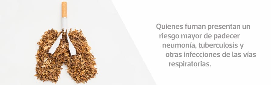 ¿Qué enfermedades causa fumar? | Blog MAPFRE